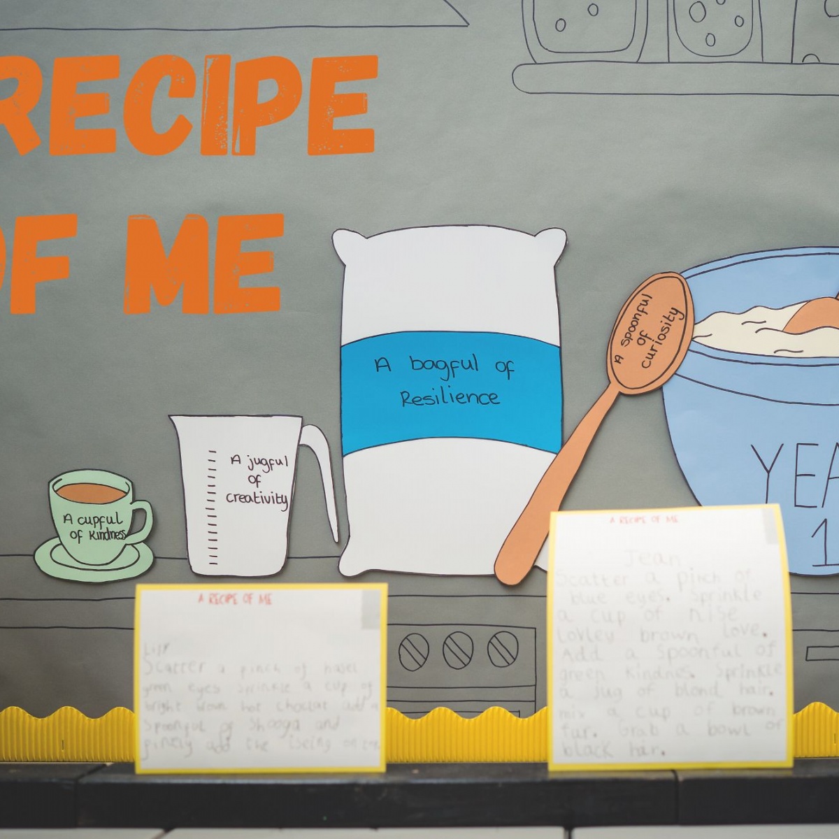 Shacklewell Primary School - A Recipe of Me
