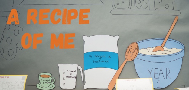 Shacklewell Primary School - A Recipe of Me